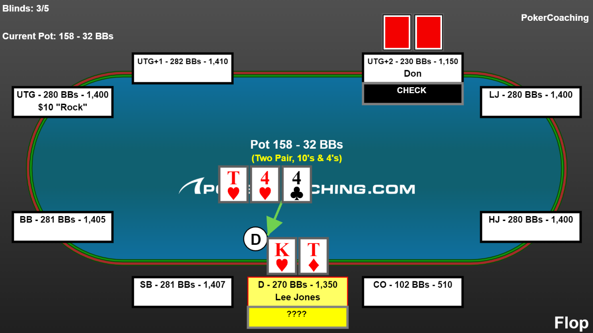 A River Value Bet Decision with King-Ten Offsuit