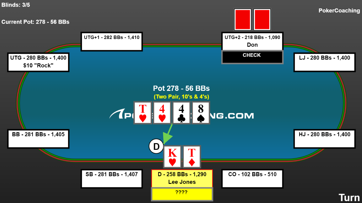 A River Value Bet Decision with King-Ten Offsuit