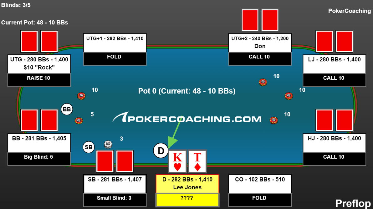 A River Value Bet Decision with King-Ten Offsuit