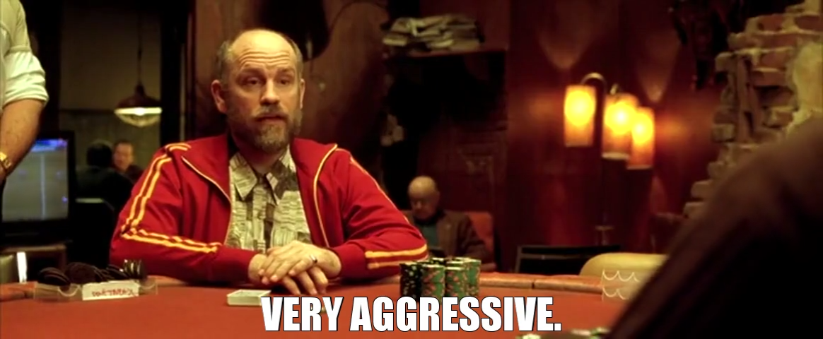 One Year of Great Poker Results – Aggression