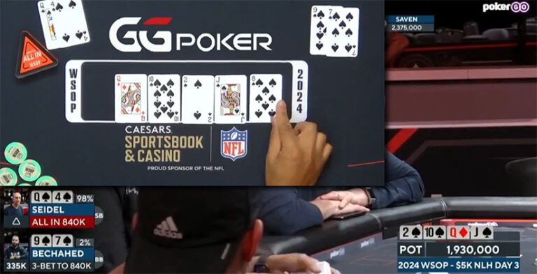 Is Poker Gambling or Not?