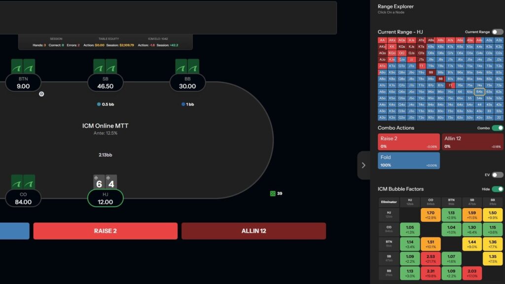 PeakGTO’s New ICM Features: Library Mode & ICM Trainer