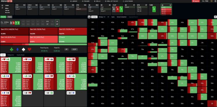 Probe Betting: When Should You Take Back The Initiative