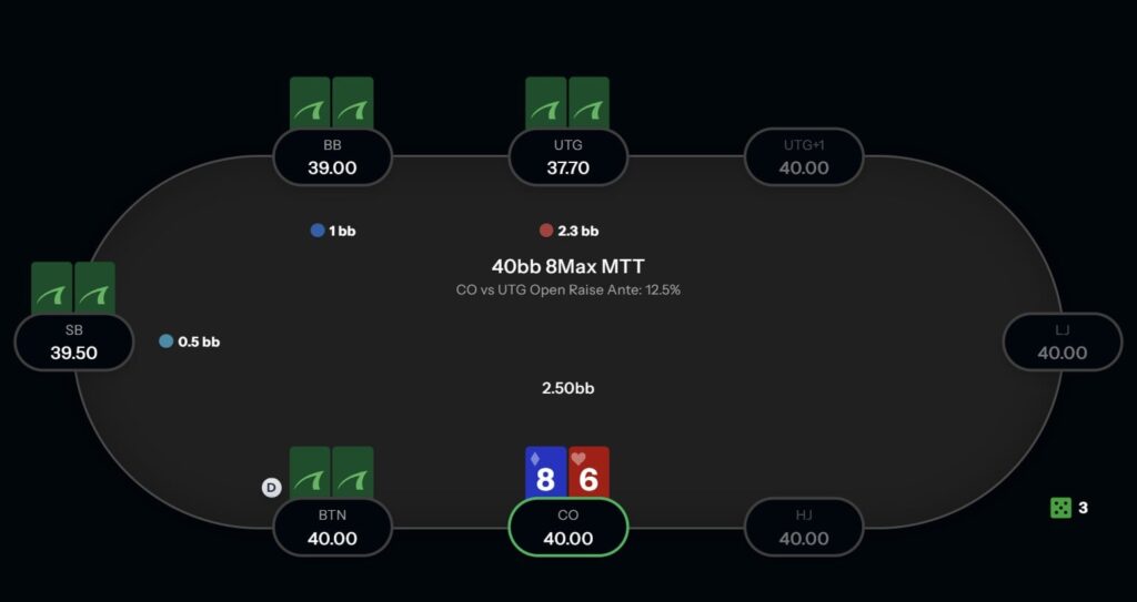 Mastering SPR and Effective Stack Depth: A Practical Strategy Guide