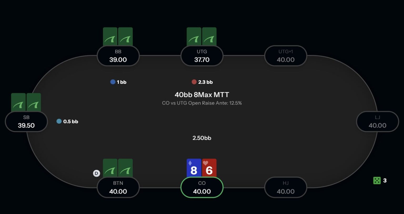 Mastering SPR and Effective Stack Depth: A Practical Strategy Guide